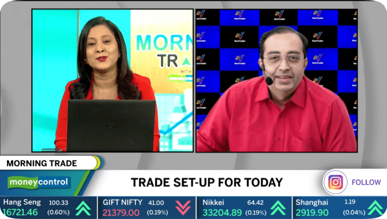 Neo optin Page – workshop.neotrader.in